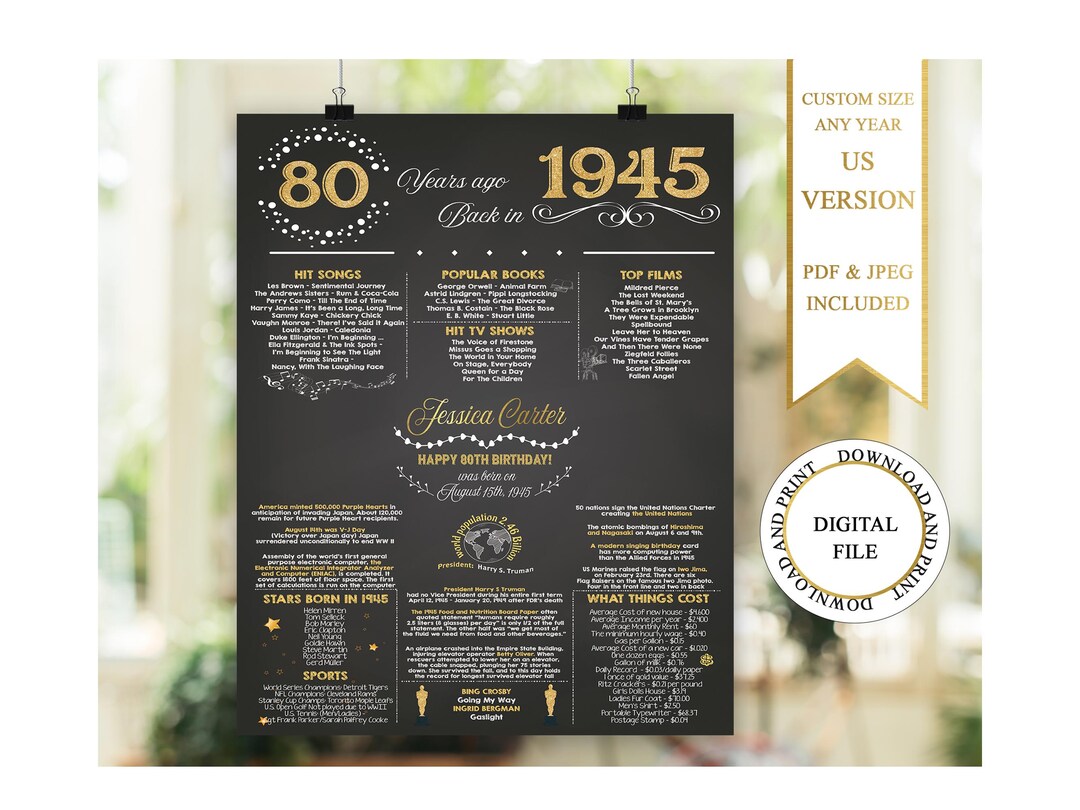 80th Birthday Poster, 80th Birthday Chalkboard, 1945 Birthday Poster ...