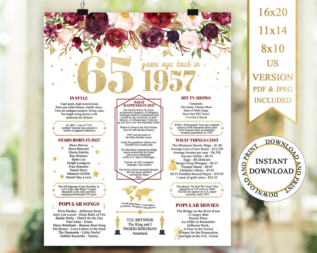 65th Birthday Poster 65th Birthday Board 1957 Birthday - Etsy