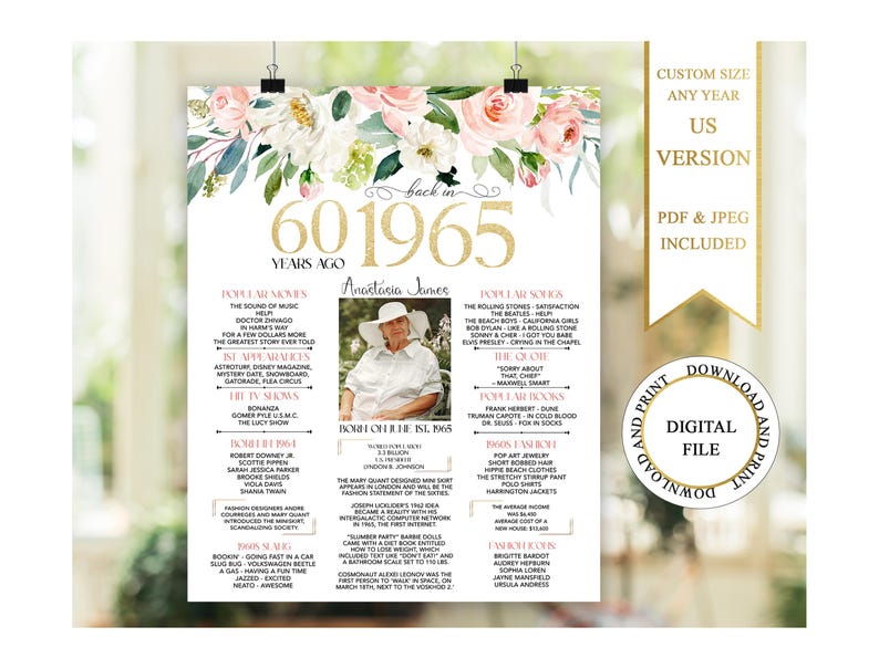 60th Birthday Poster With Photo, Personalized 60th Birthday Sign, Boho ...