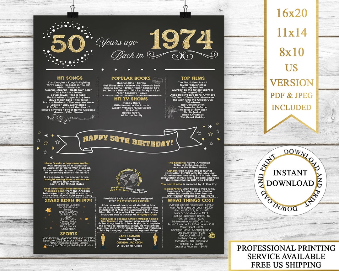 50th Birthday Gifts Instant Download, Back in 1974, 1974 Birthday ...