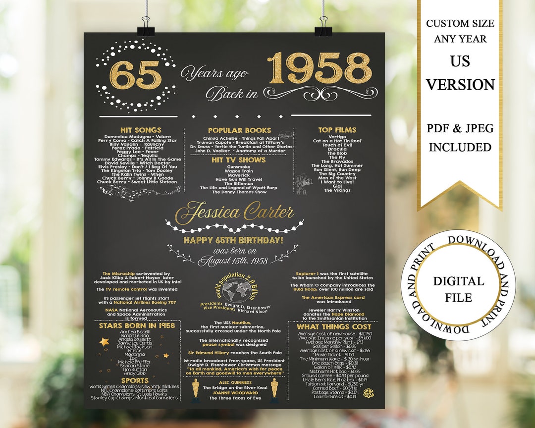 65th Birthday Poster 65th Birthday Chalkboard 1958 Birthday - Etsy