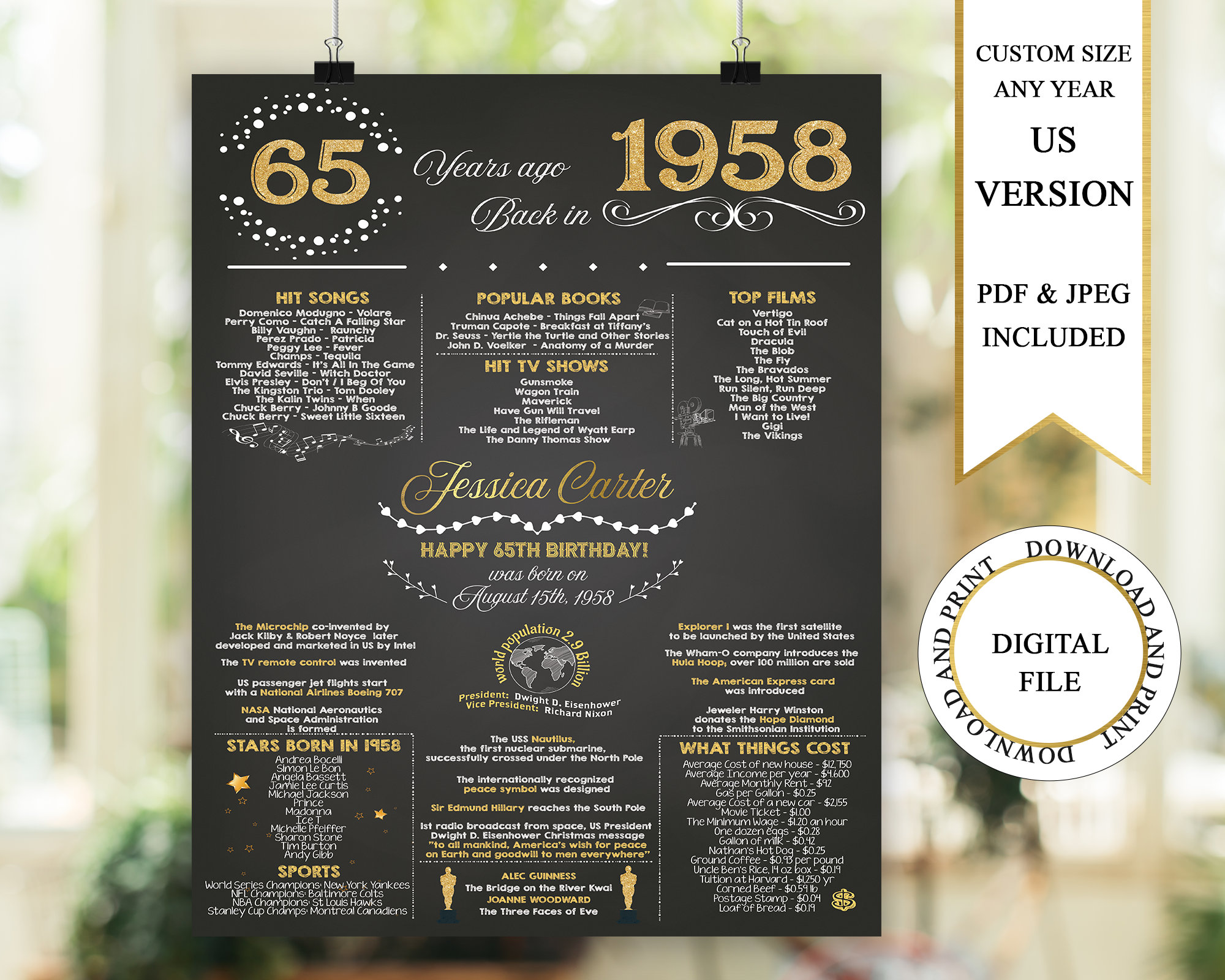 65th Birthday Poster 65th Birthday Chalkboard 1958 Birthday - Etsy UK