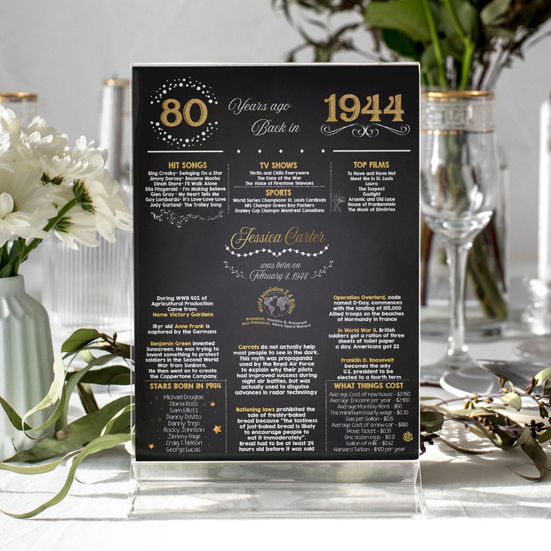 1944 Birthday - Etsy