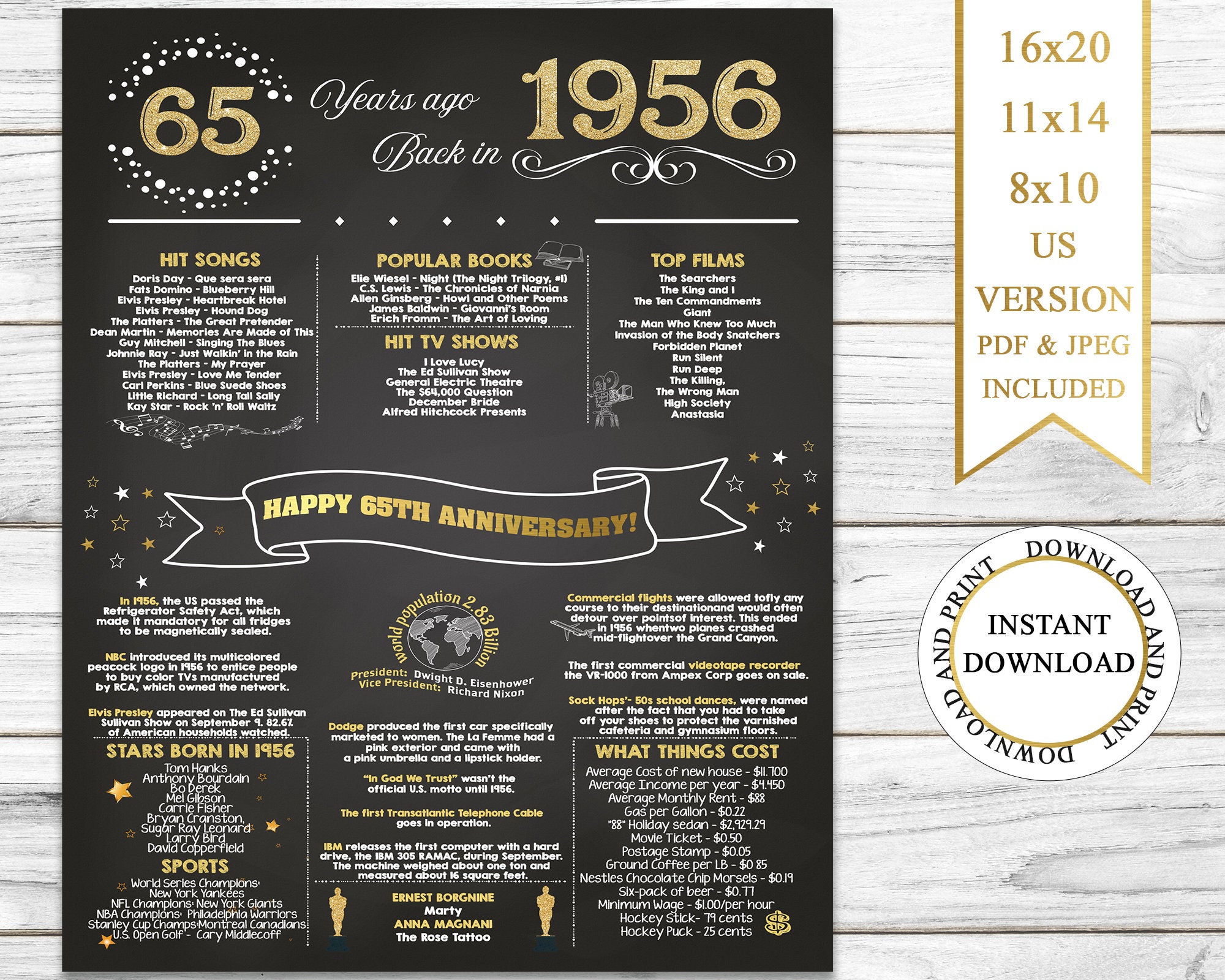 65th Anniversary Gifts Instant Download 1956 Anniversary | Etsy