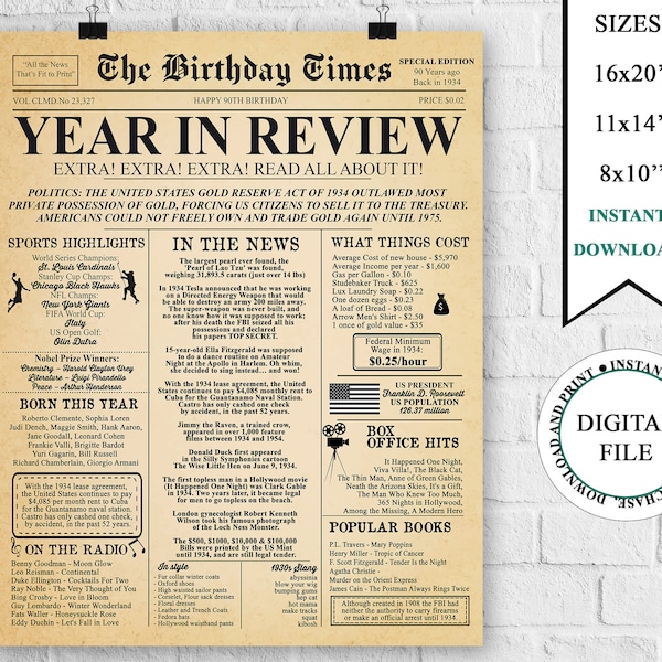 Back in 1933 - Etsy