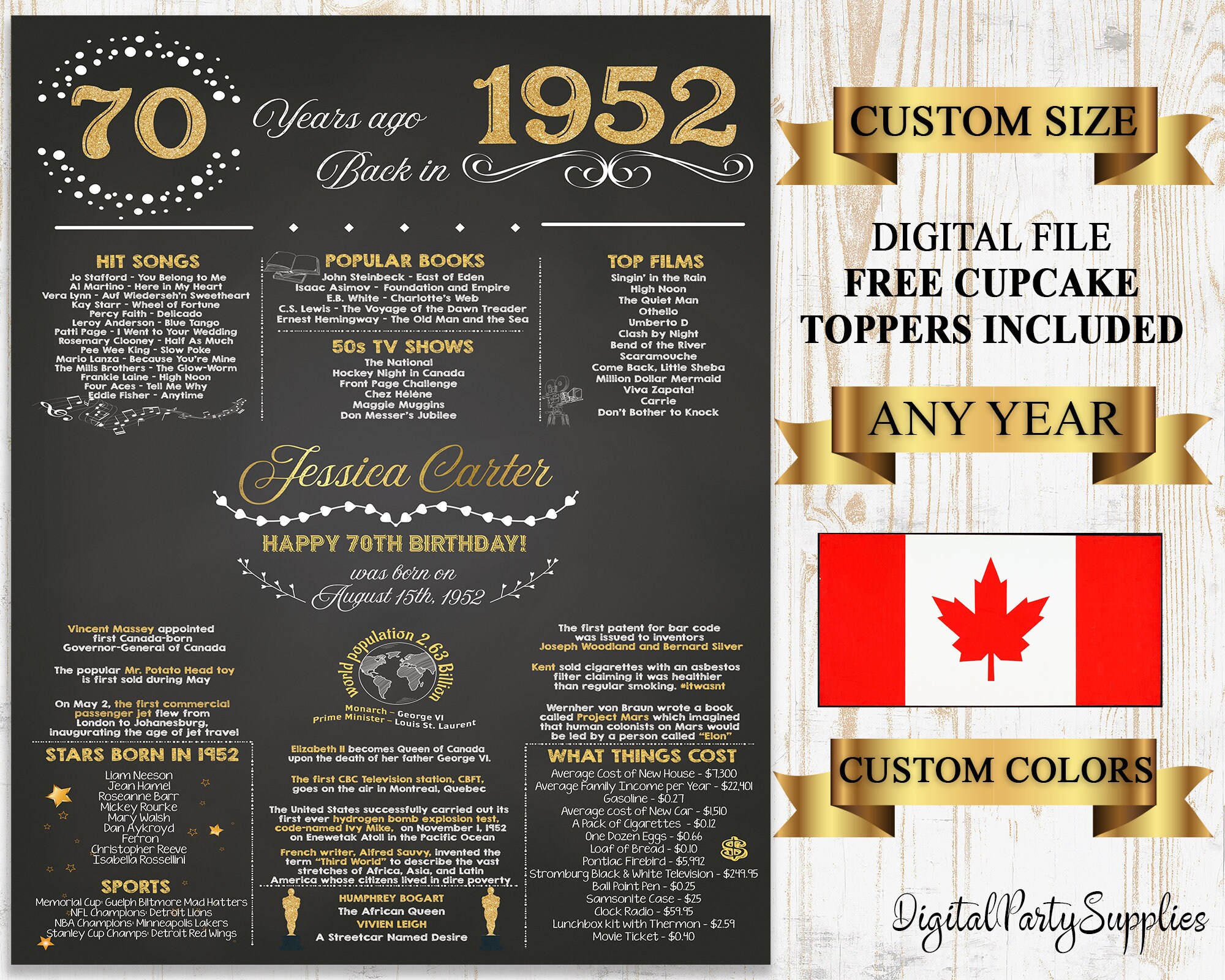 Canada 70th Birthday Poster 70th Birthday Canada 1952 - Etsy Canada