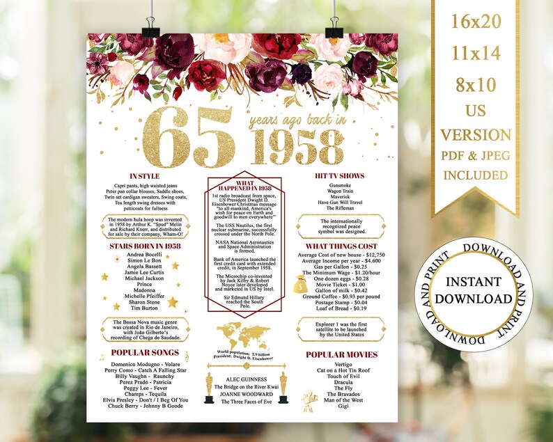 65th Birthday Poster 65th Birthday Board 1958 Birthday - Etsy