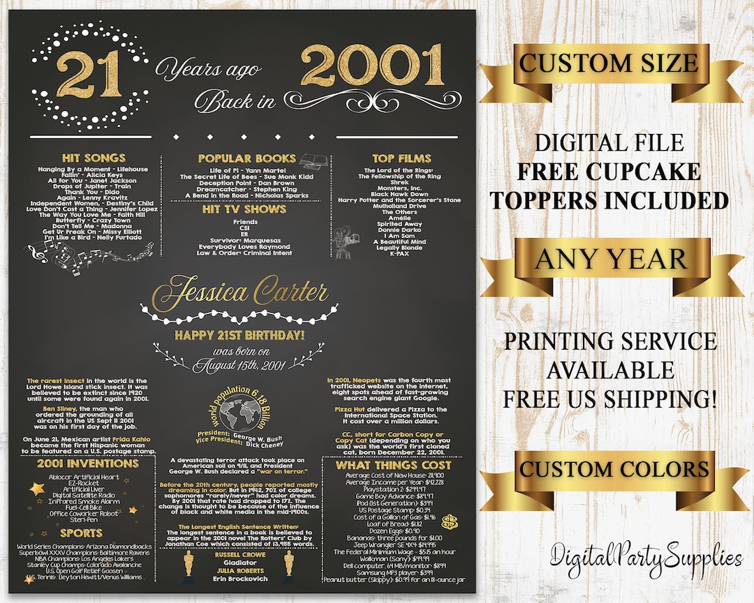 21st Birthday Poster 21st Birthday Chalkboard 2001 Birthday - Etsy
