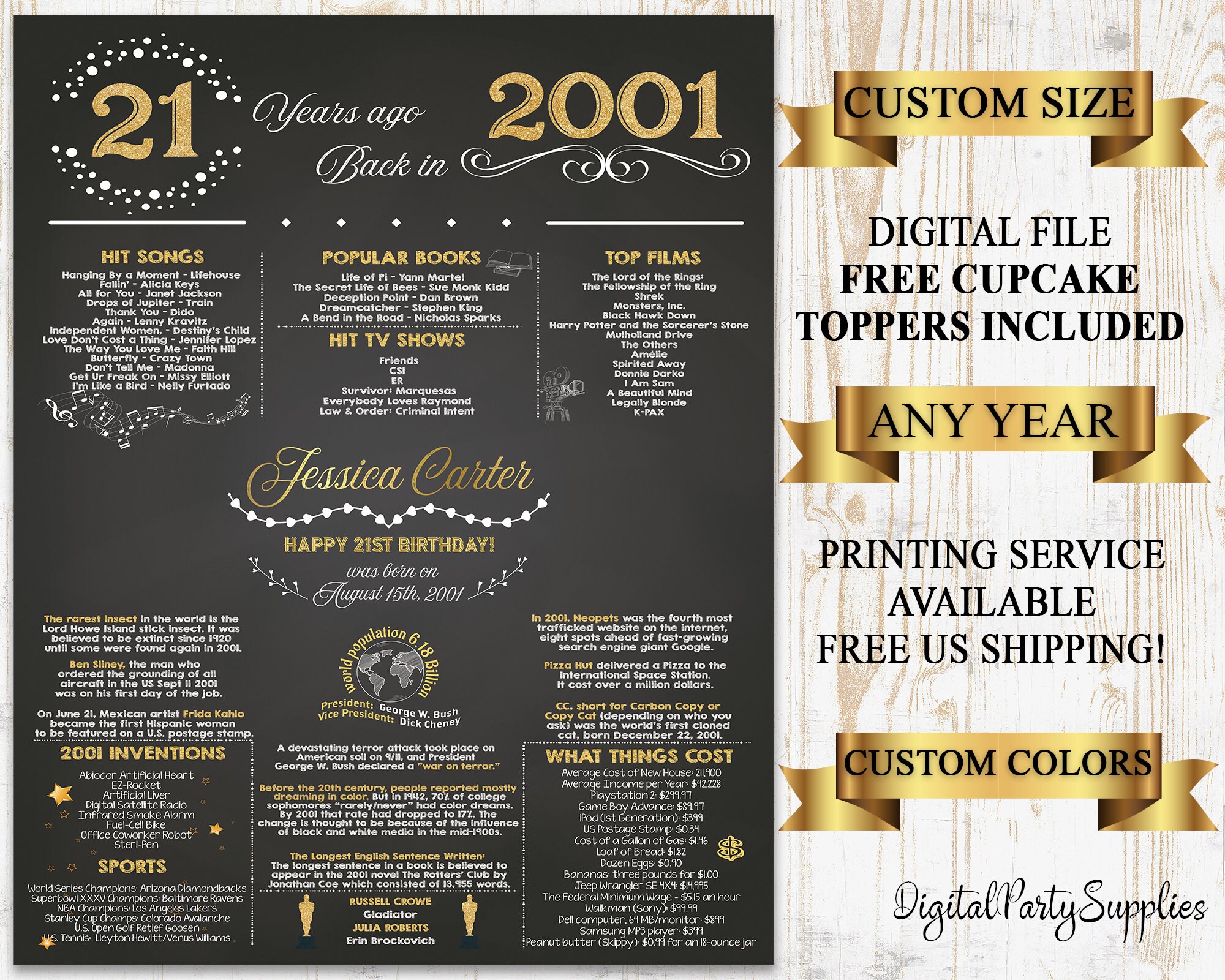 21st Birthday Poster 21st Birthday Chalkboard 2001 Birthday | Etsy