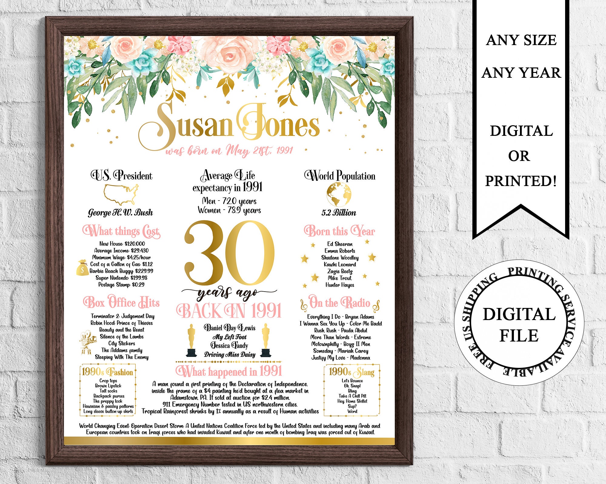 30th Birthday Poster Printable 30 Birthday Board 1991 | Etsy
