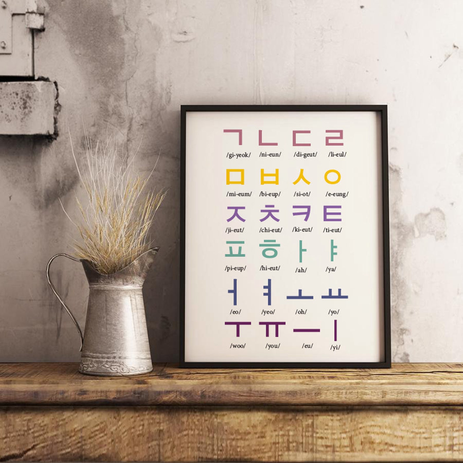 Korean Alphabet Letter Hangul Poster Prints Foreign Language | Etsy