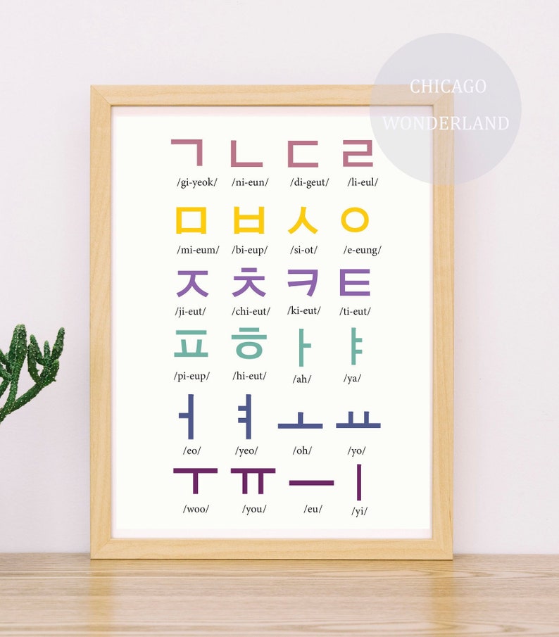 Korean Alphabet Letter Hangul Poster Prints Foreign Language | Etsy