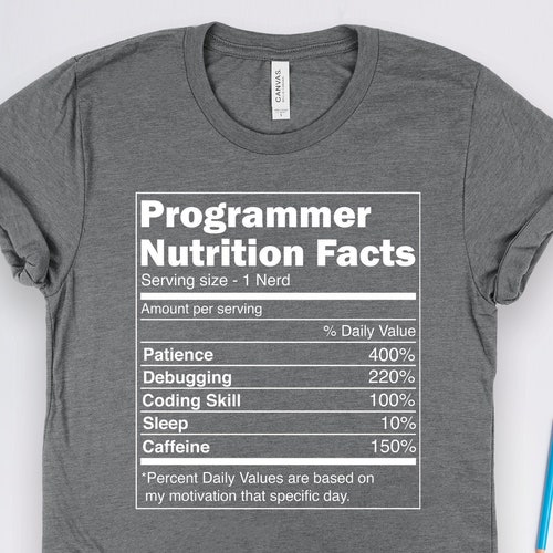 Funny Computer Svg Coding Svg Code Svg What's Your | Etsy Canada Funny Computer Svg Coding Svg Code Svg What's Your | Etsy Canada