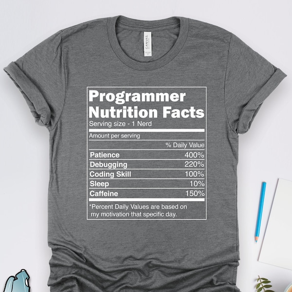 Computer Programming - Etsy