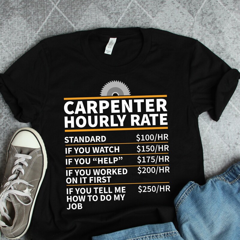 Carpenters Gift - 60+ Gift Ideas for 2025