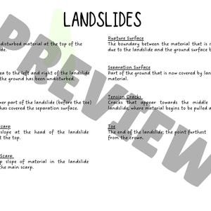Parts of a Landslide Diagram Labeling Poster Worksheet Set - Elementary ...