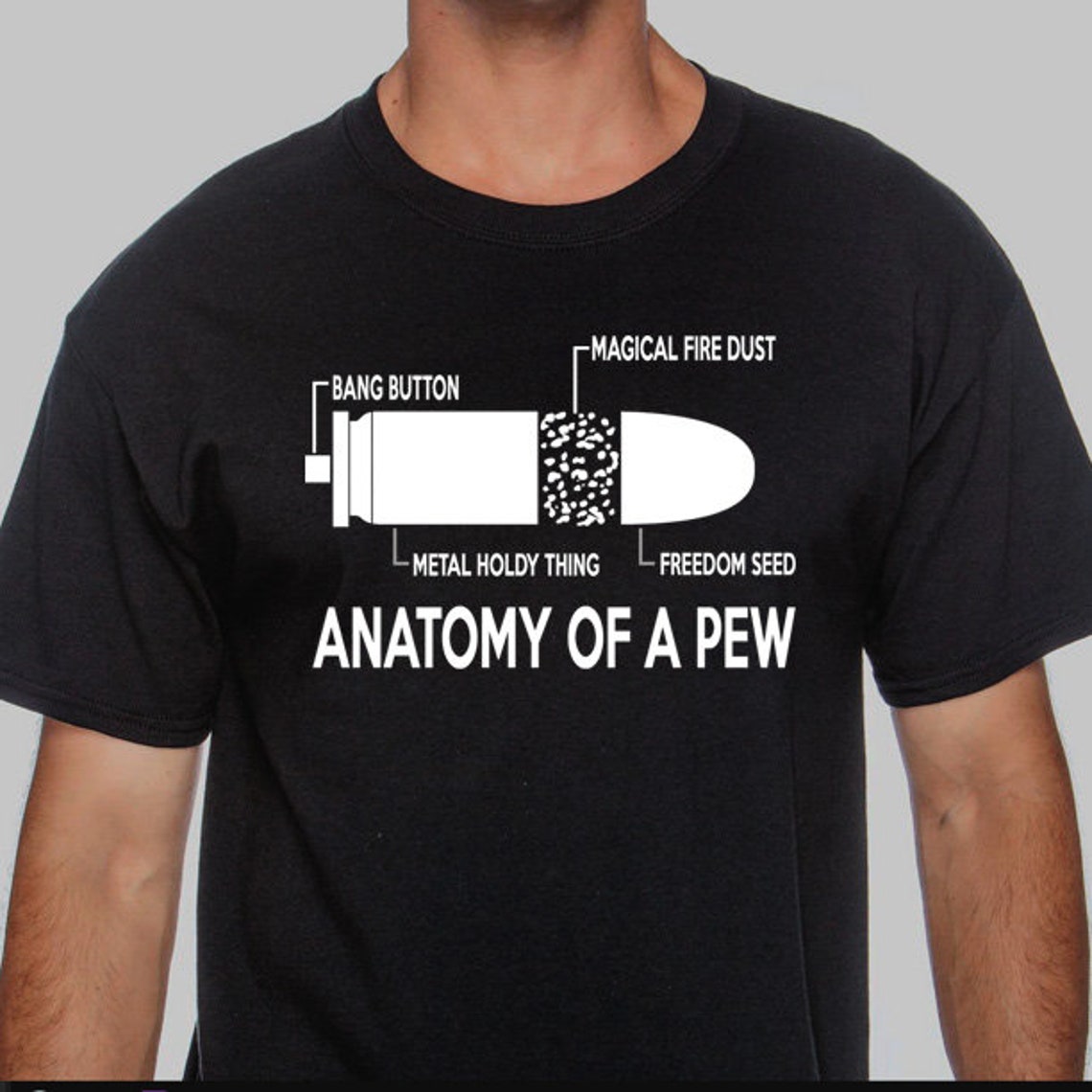 Anatomy of a Pew PNG - Etsy