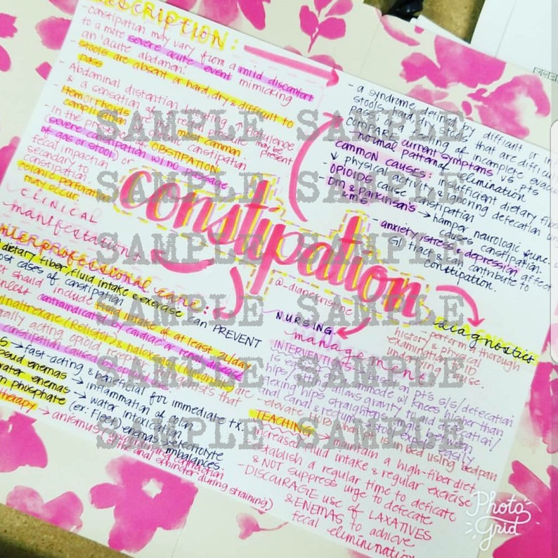 Constipation- Nursing Notes/ Concept Map- Medical Surgical Semester - Etsy