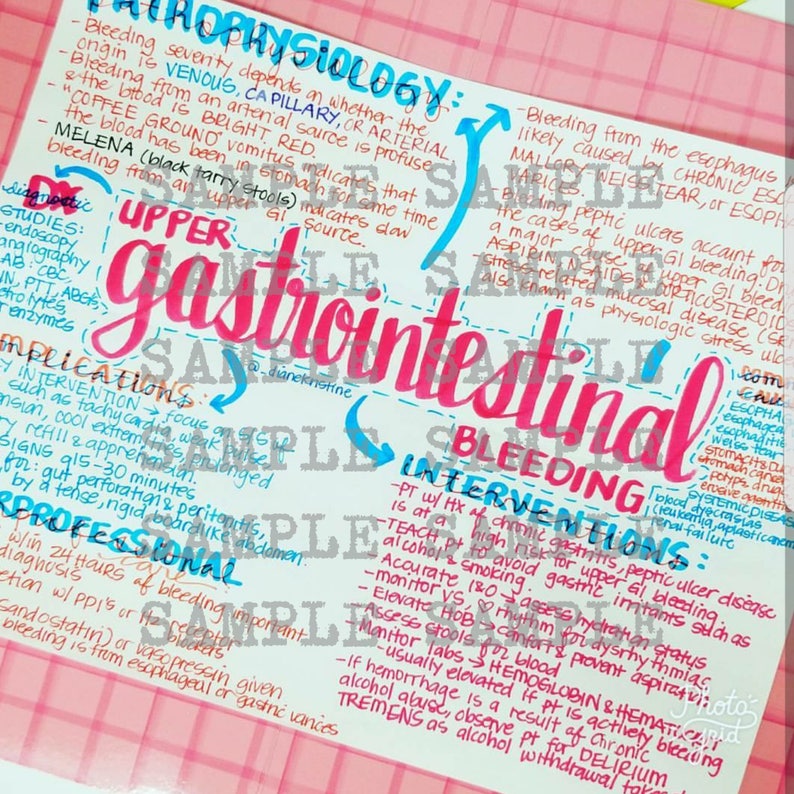 Upper Gastrointestinal GI Bleed- Nursing Notes/ Concept Map- Medical ...