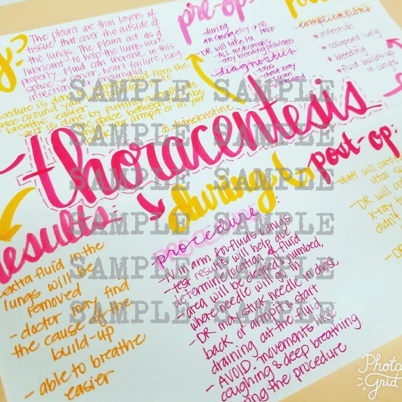 Thoracentesis- Nursing Notes/ Concept Maps- Medical Surgical Semester ...
