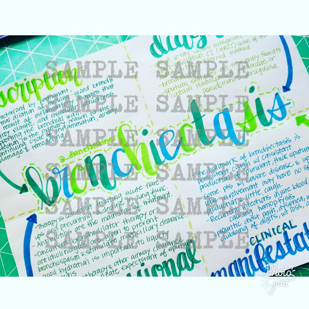 Bronchiectasis- Nursing Notes/ Concept Map- Medical Surgical Semester ...