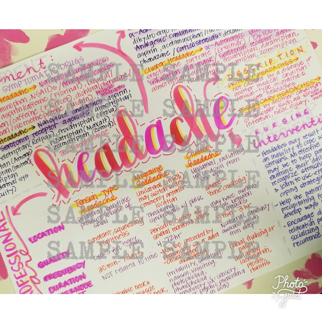Headache- Nursing Notes/ Concept Map- Medical Surgical Semester - Etsy