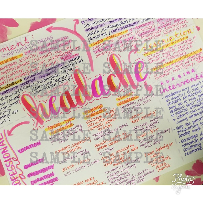 Headache- Nursing Notes/ Concept Map- Medical Surgical Semester - Etsy