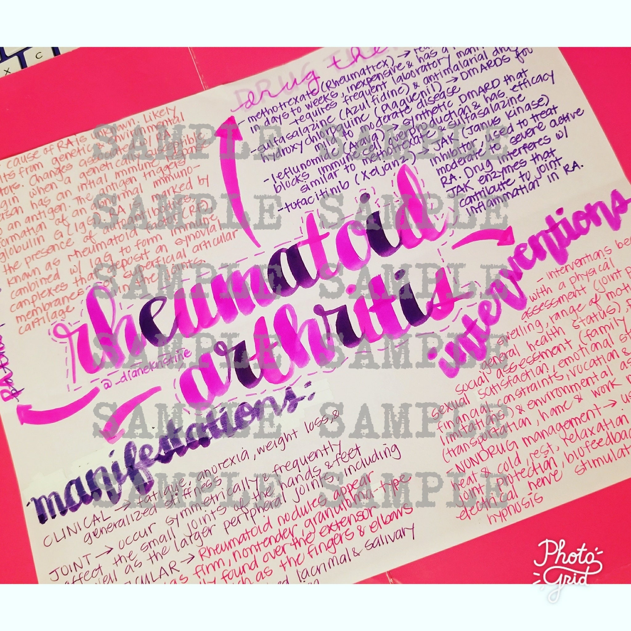 Rheumatoid Arthritis- Nursing Notes/ Concept Map- Medical Surgical ...