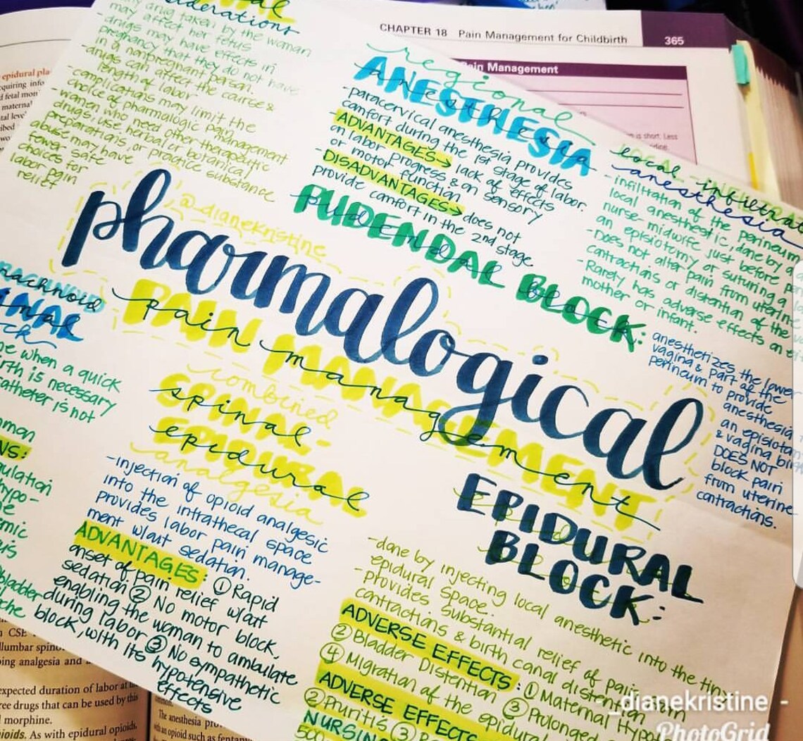 Pharmalogical Pain Management- Nursing Notes/ Concept Map- OB Maternal ...