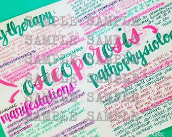 Cataracts Nursing Notes/ Concept Map Medical Surgical - Etsy