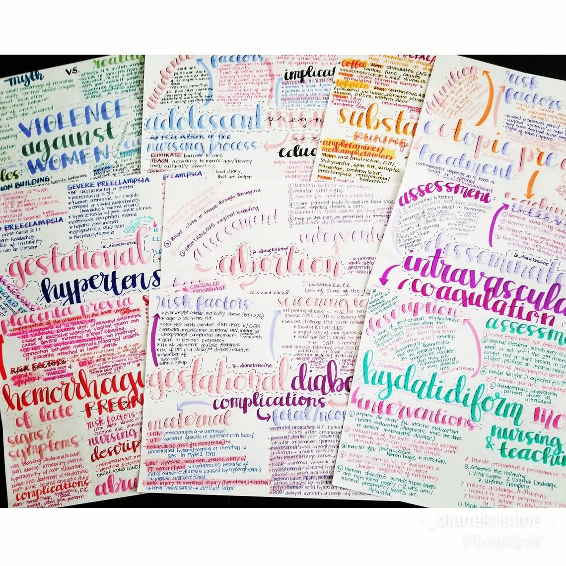 OB Unit 3 Bundle (10 Pages)- Nursing Notes- Maternal Child OB Semester ...