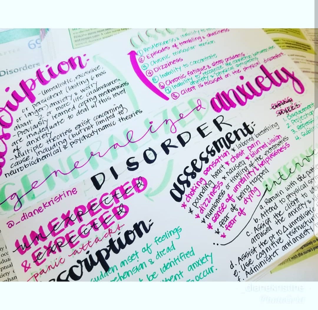Generalized Anxiety Disorder- Nursing Notes/ Concept Map- Mental Health ... Generalized Anxiety Disorder- Nursing Notes/ Concept Map- Mental Health ...