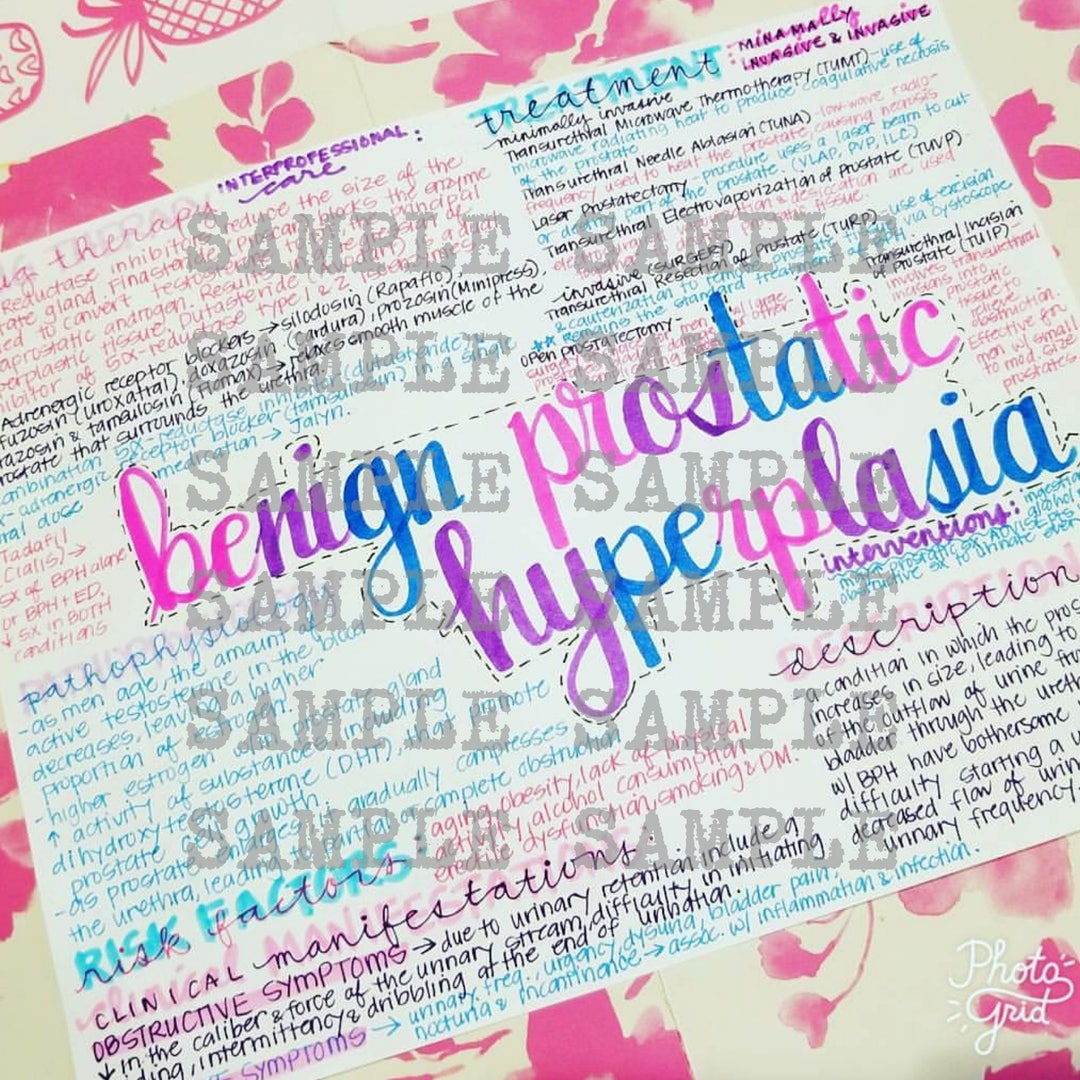 Benign Prostatic Hyperplasia BPH- Nursing Notes/ Concept Map- Medical ...