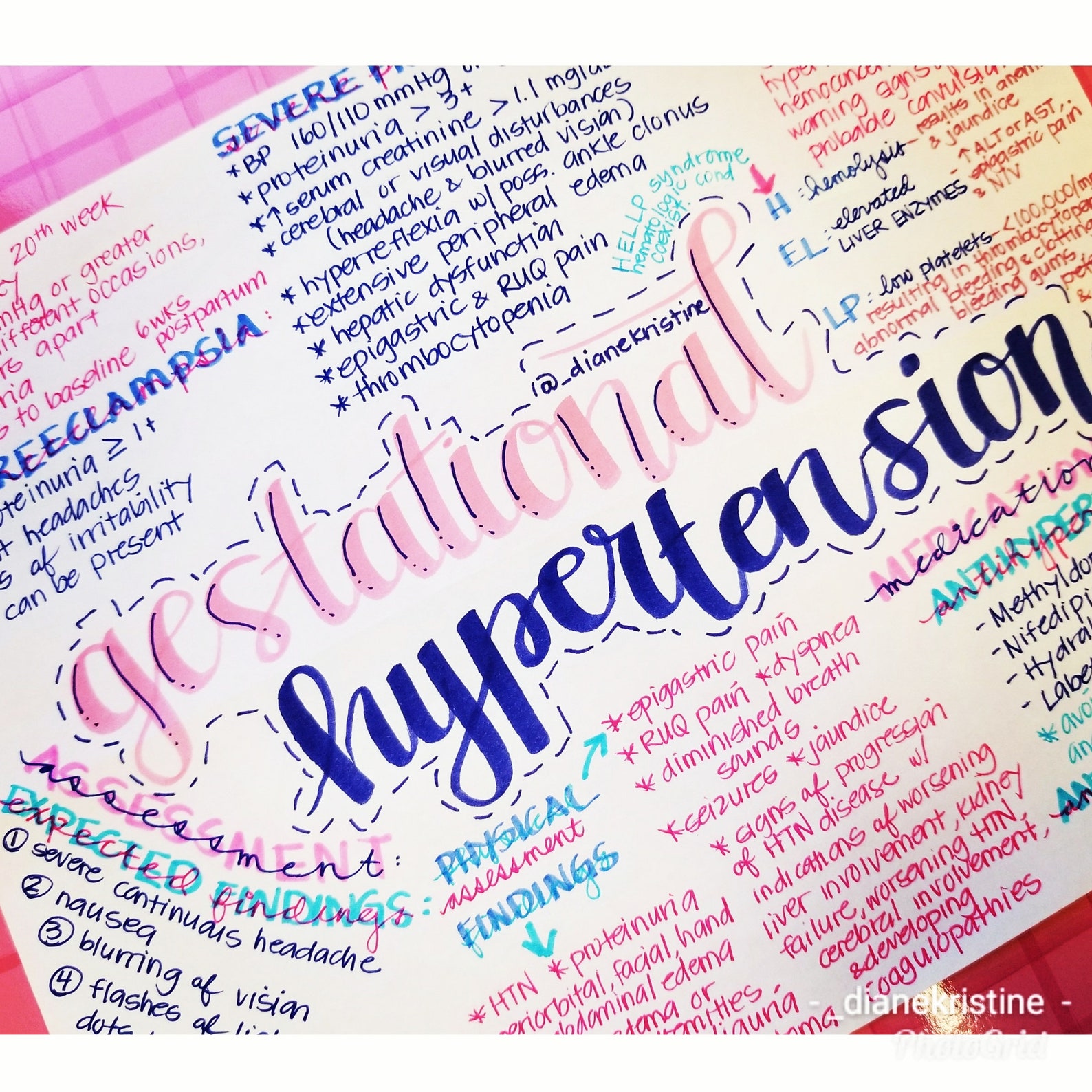 OB Unit 3 Bundle (10 Pages)- Nursing Notes- Maternal Child OB Semester ...