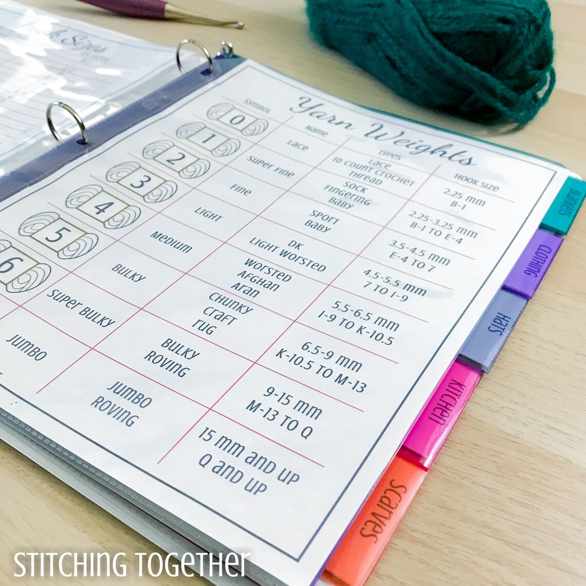 Crochet Pattern Binder Printable Crochet Pattern Organizer - Etsy Canada