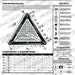 Getting to Know Your DSLR Camera Printable Photography Poster - Instant ...