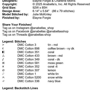 Anabella's Needleart April Barn 2025 Cross Stitch Pattern ~ Barn Cross ...