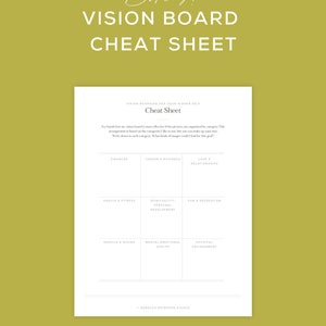 Vision Boarding Guide — Digital Planner, Vision Board Template, Vision ...