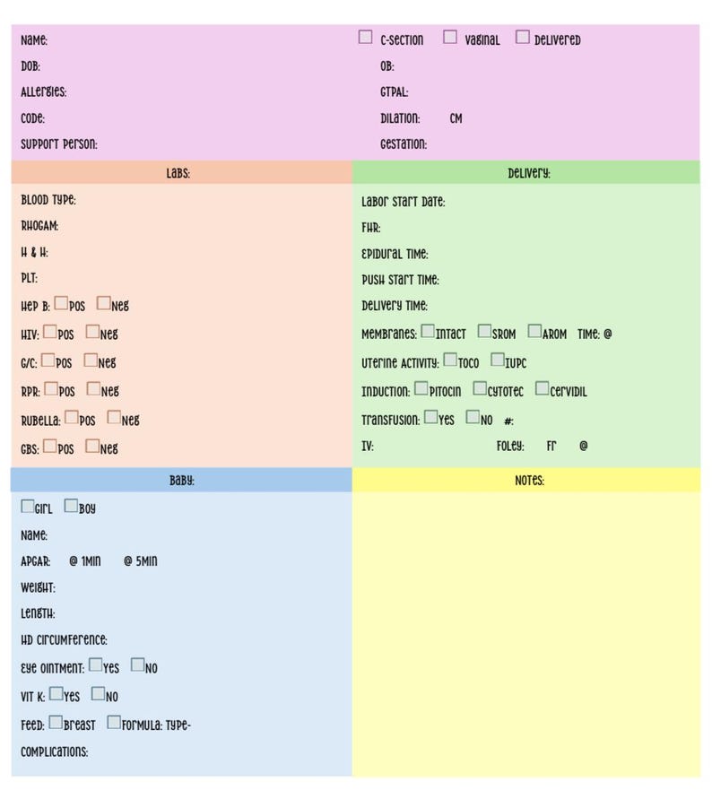 Labor and Delivery Report Sheet - Etsy