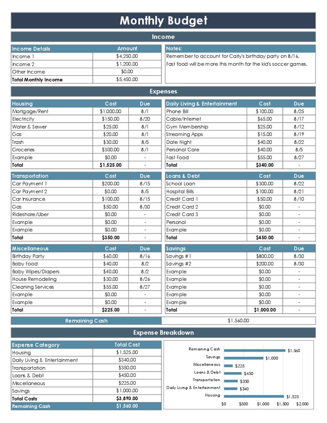 Minimalist-ms Excel Budget Template Spreadsheet - Etsy