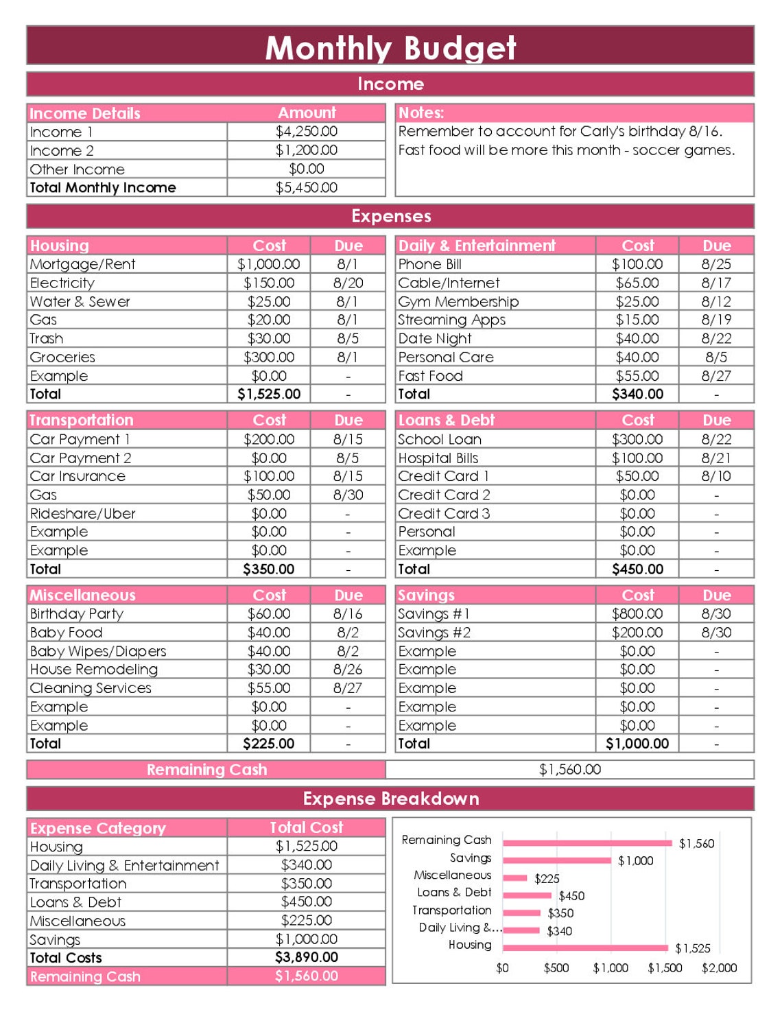 Minimalist-ms Excel Budget Template Spreadsheet - Etsy
