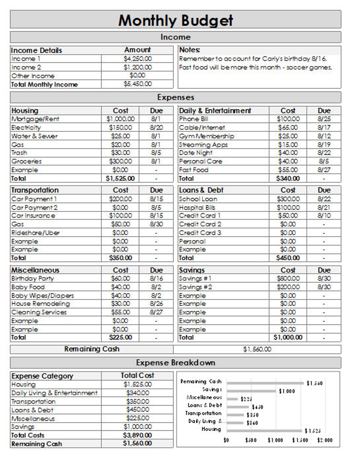Minimalist-ms Excel Budget Template Spreadsheet - Etsy