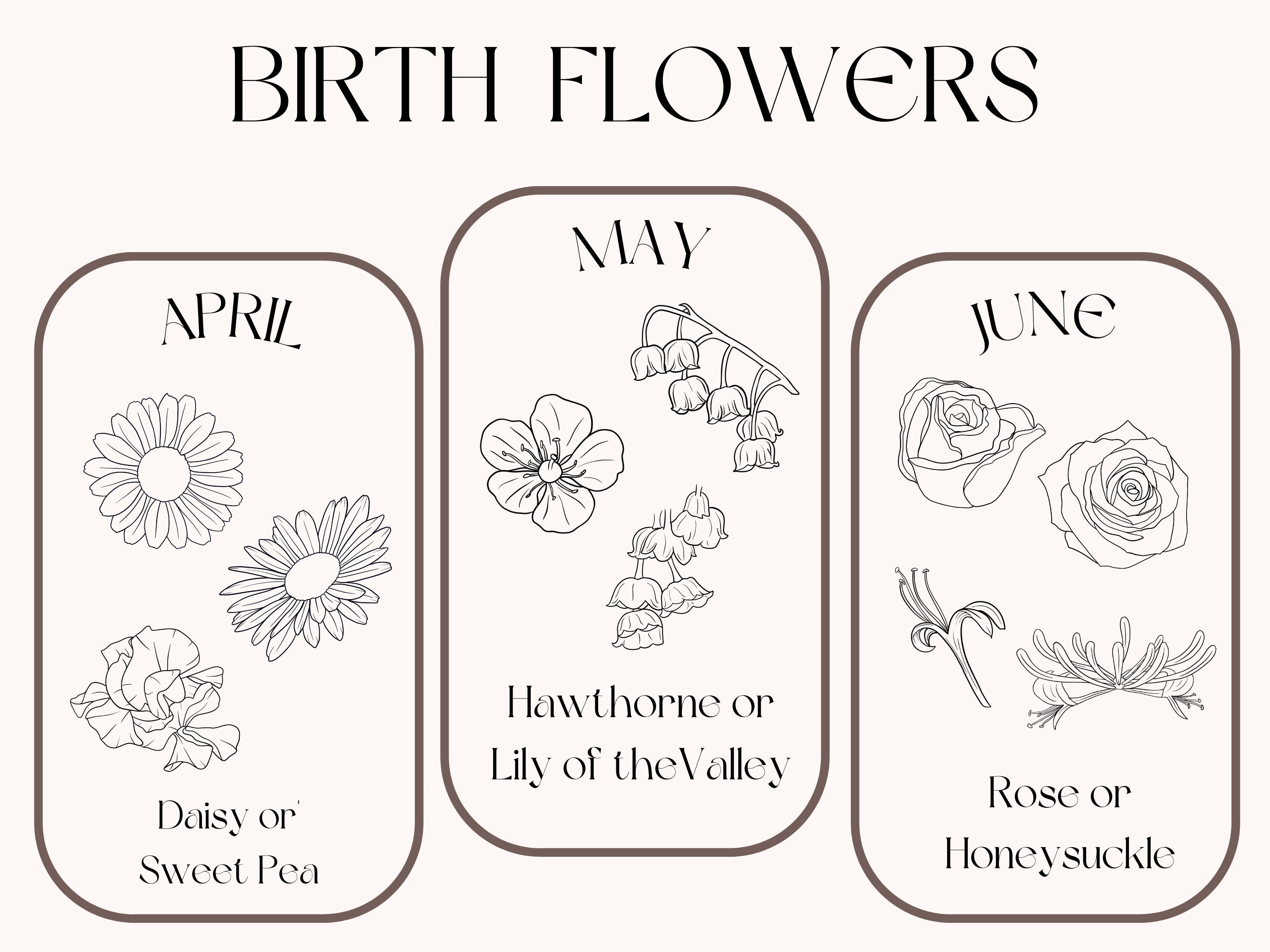 Custom Birth Flower Tattoo, Wildflower Tattoo Design, Custom Floral ...