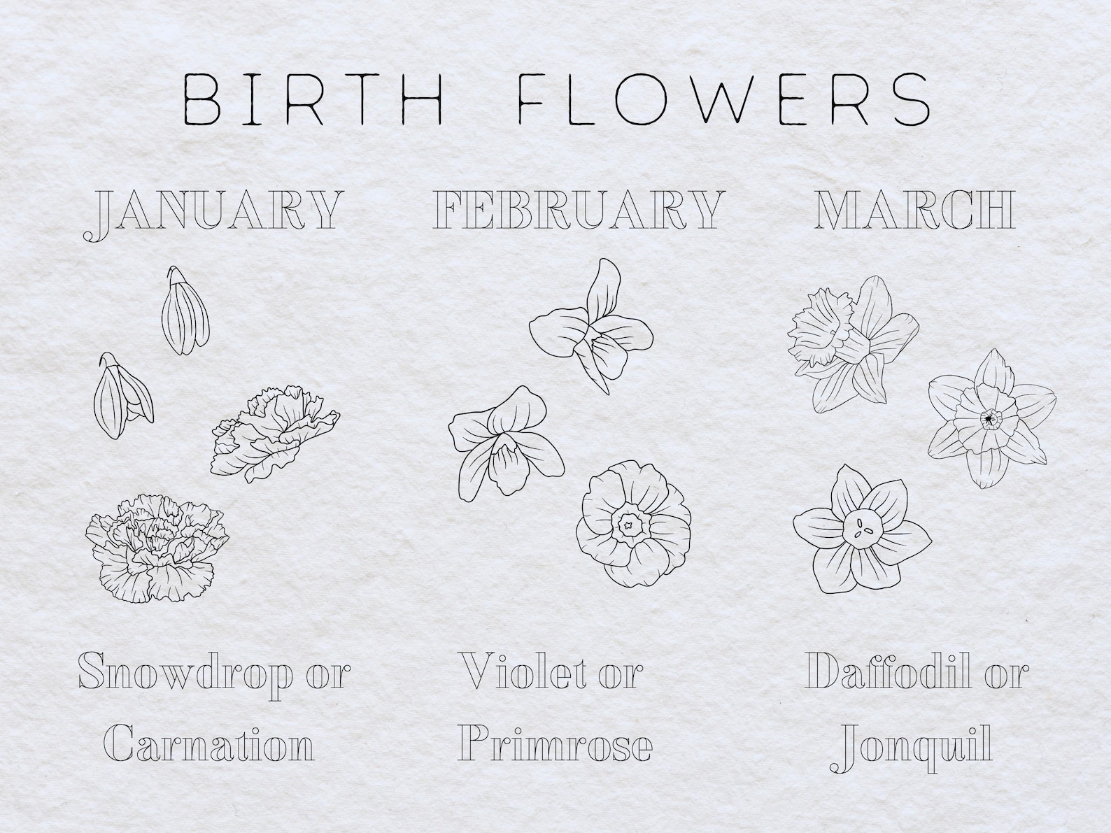 Custom Birth Flower Tattoo, Wildflower Tattoo Design, Custom Floral ...