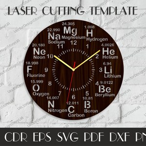 Periodic Table Clock Svg,chemistry Art Dxf,periodic Table Wall Art ...