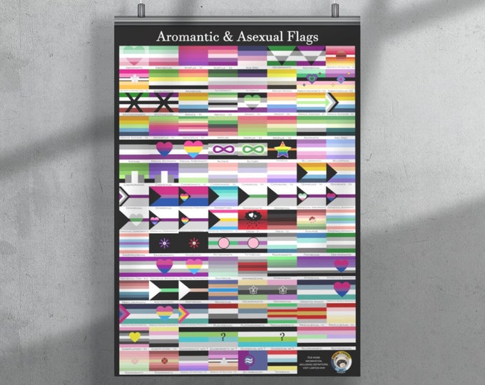 Bootblack Pride Wall Flag Single-reverse 36x60 - Etsy