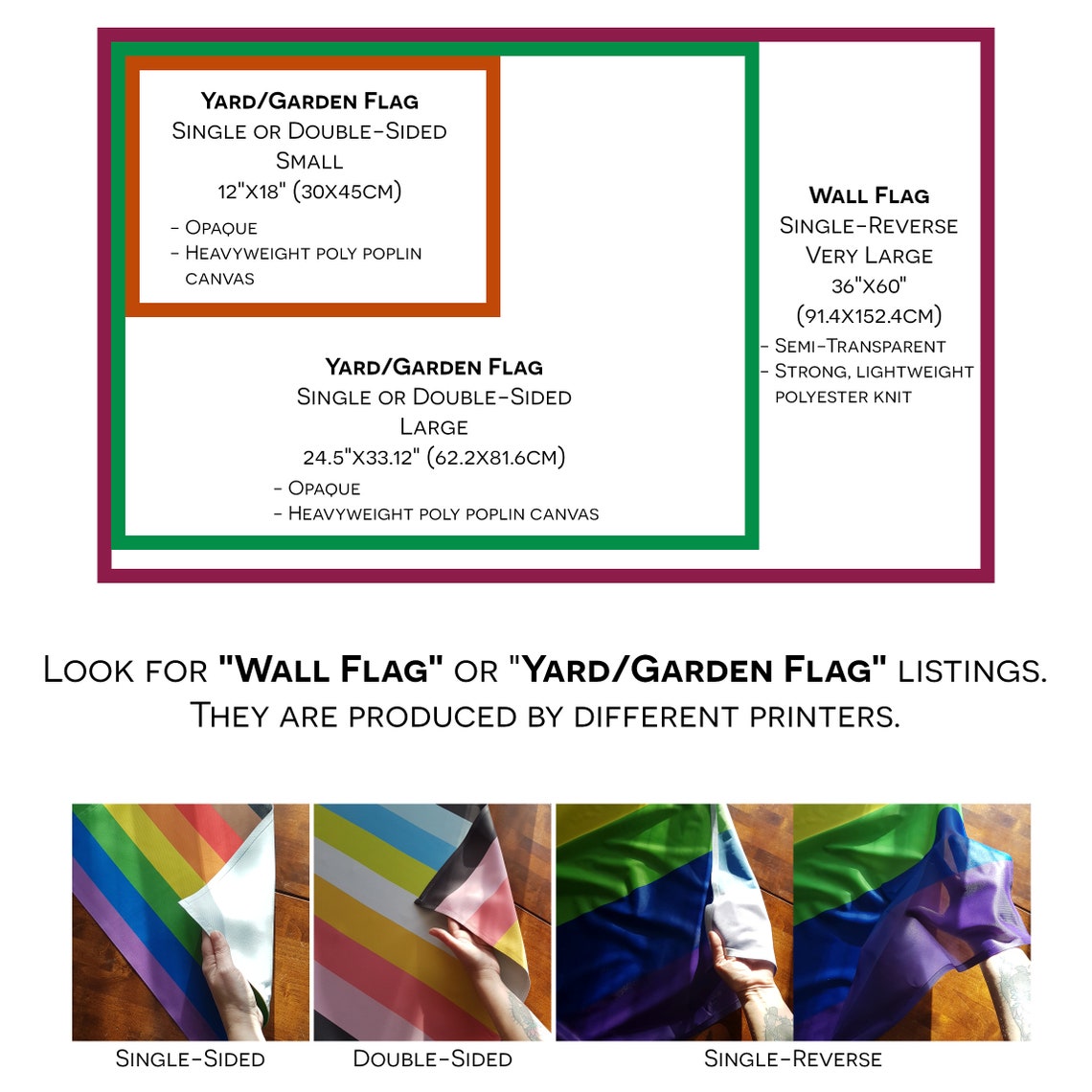Choose Your Orientation Pride Flags Single or Double-sided - Etsy