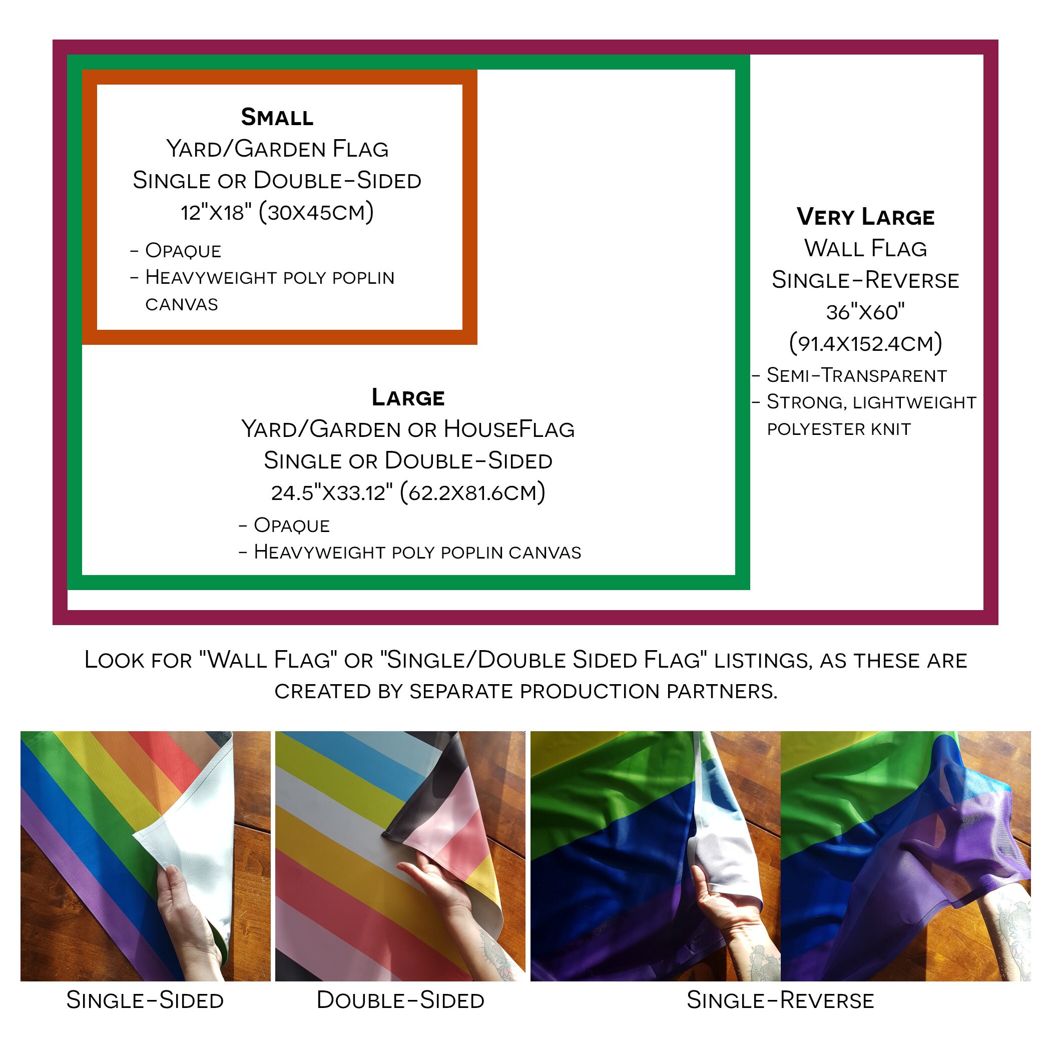Choose Your Orientation Pride Flags Single or Double-sided | Etsy