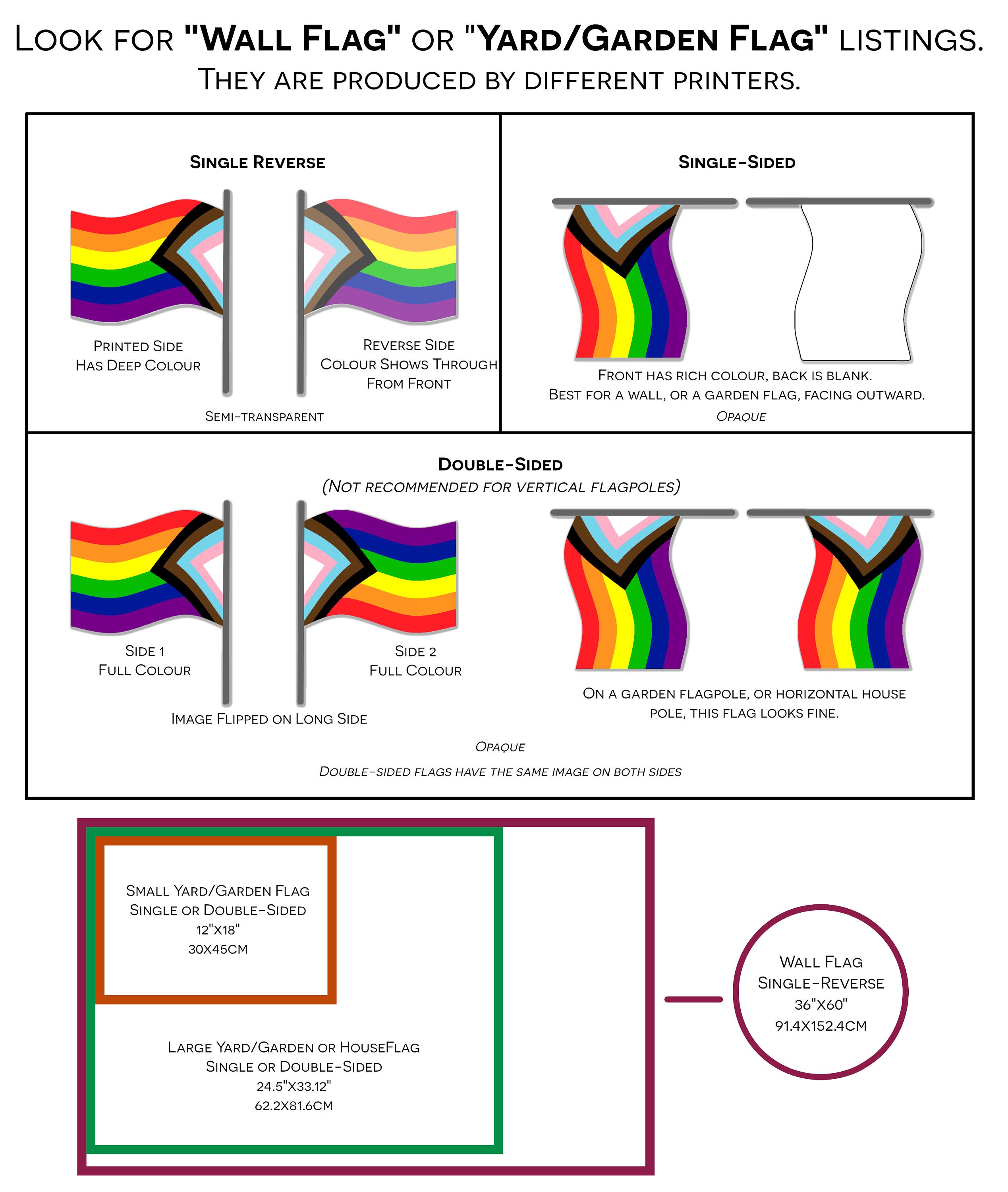 Choose Your Aro Ace Triskele Yard & Garden Flags Single or - Etsy