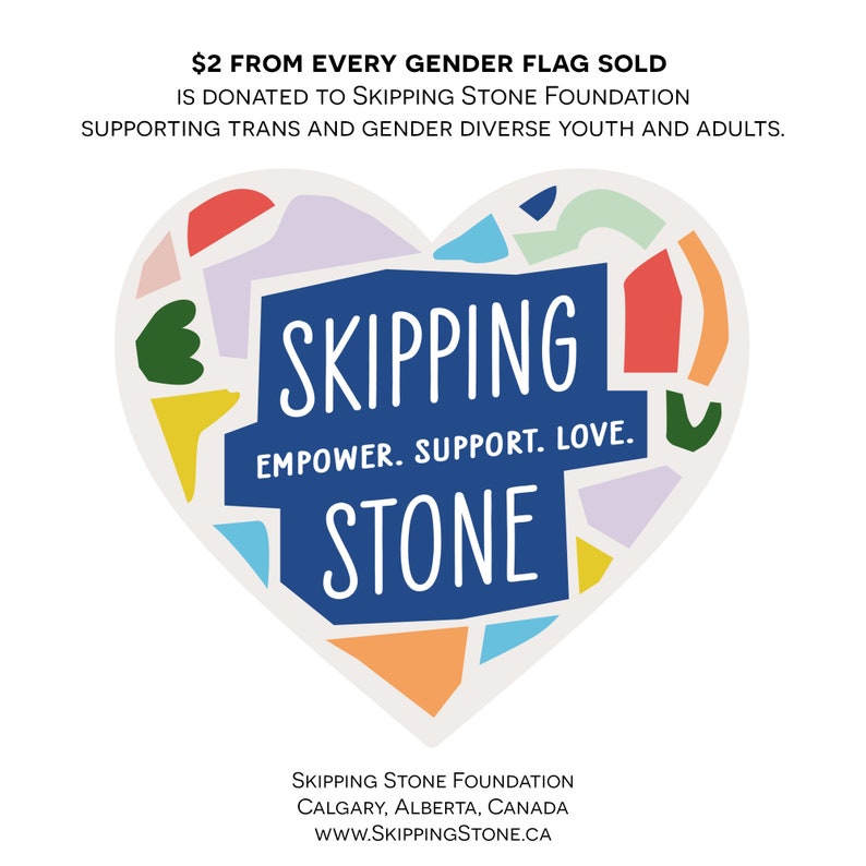 Choose Your Gender Pride Flags Single or Double-sided 2 - Etsy